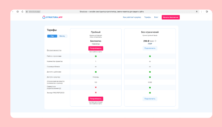 Structura — Блог: Как экспортировать прототип сайта из Structura.app в Фигму